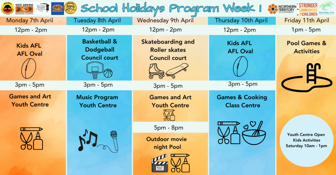 School Holiday Program - Maningrida | West Arnhem Regional Council